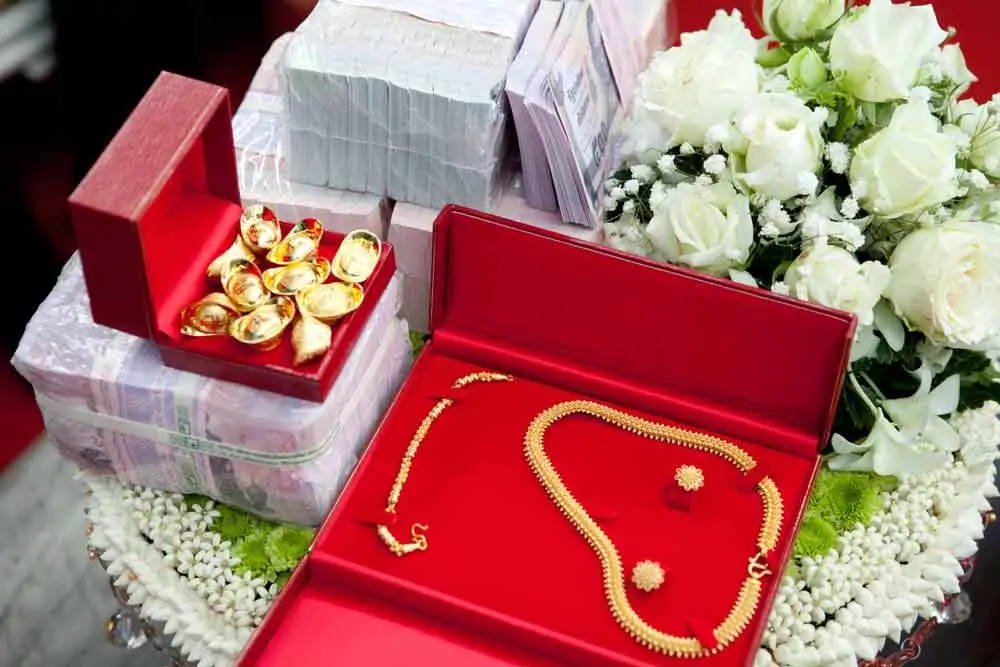 Top 5 Pillars of Marriage in Islam