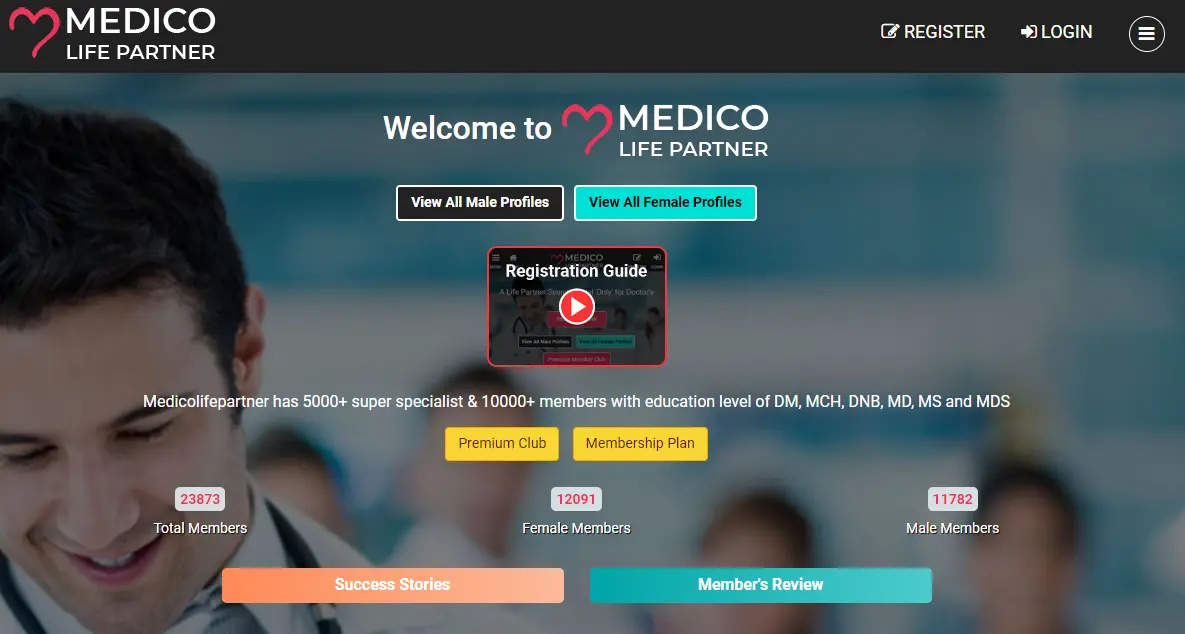 5 Best Matrimonial Sites for Doctors in 2025